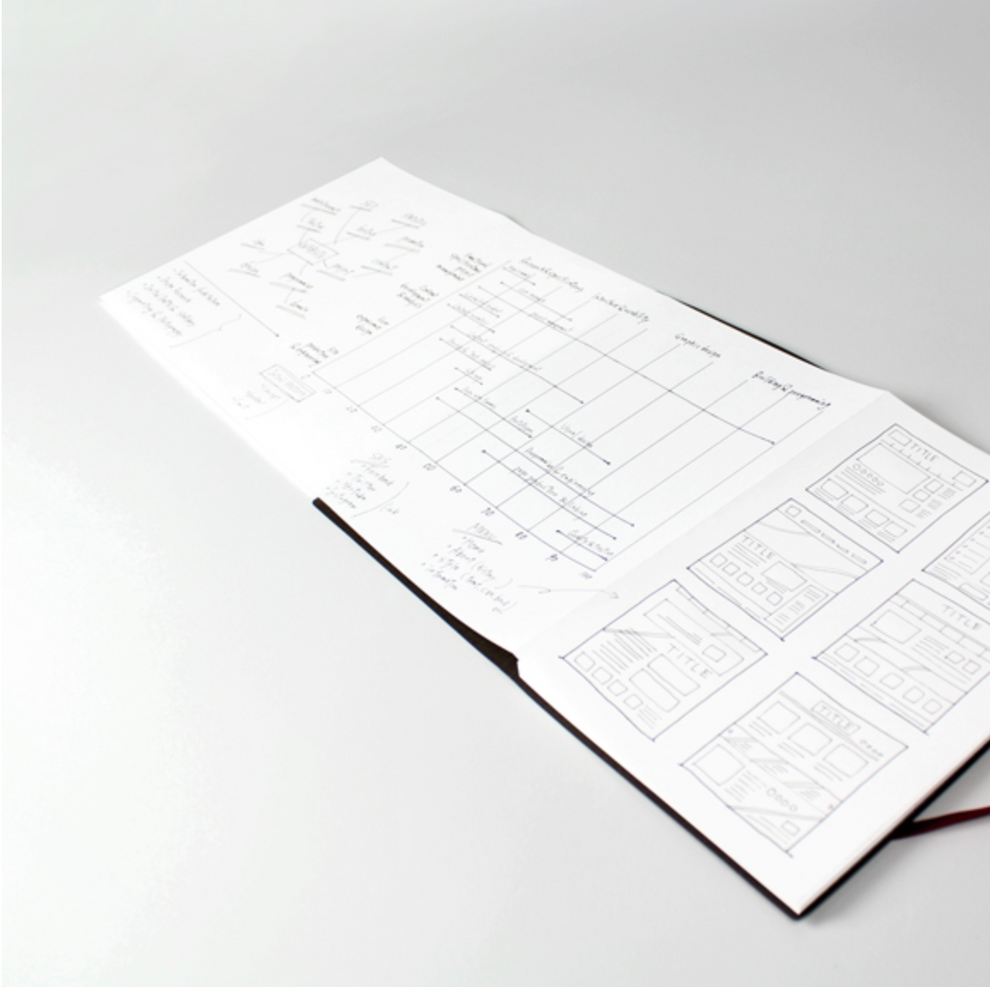 Accordion Notebook A4 +lab – Paper Plant Co.